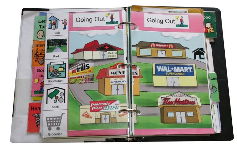 Aphasia - Guide for Stroke Recovery